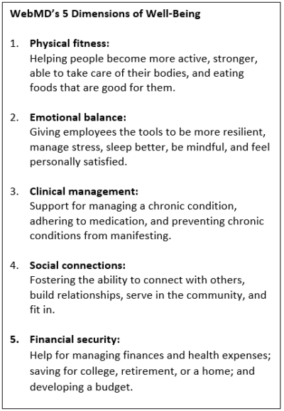 The Importance of Focusing on Multiple Dimensions of Well-Being in ...