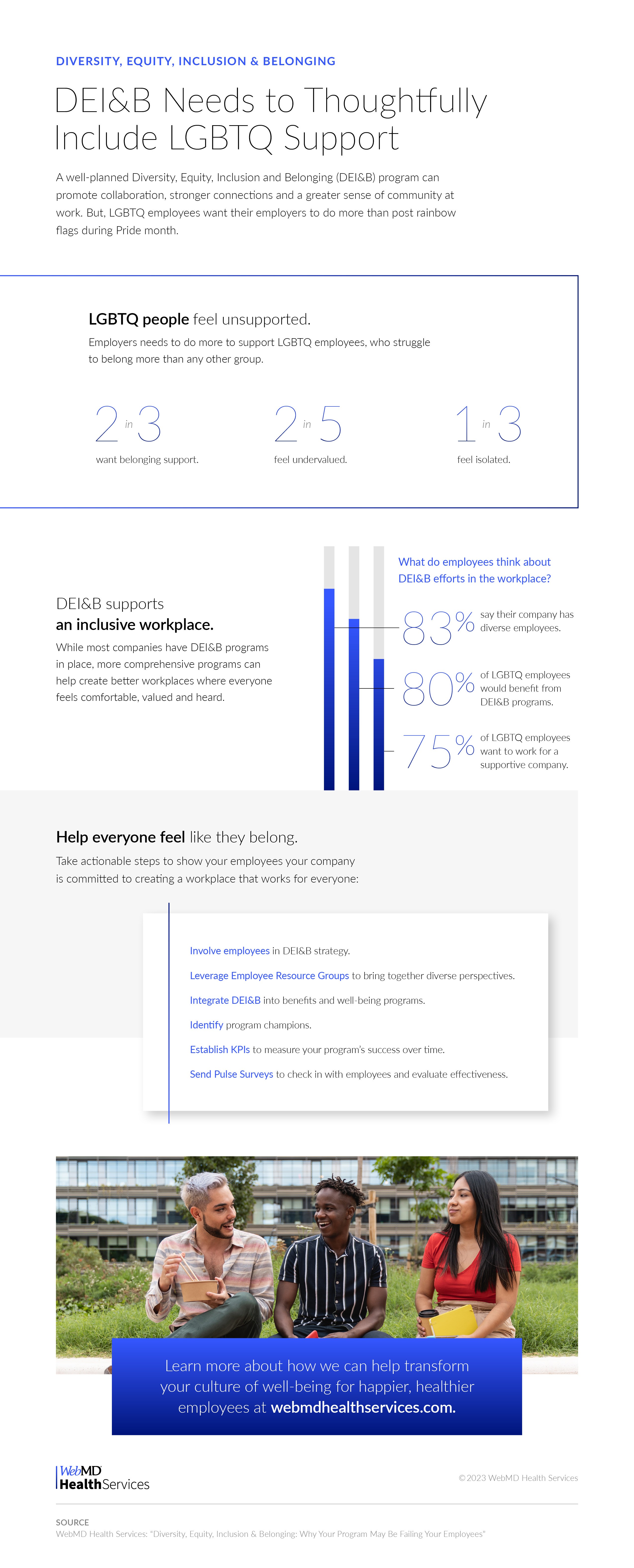 Infographic: DEI&B Needs to Thoughtfully Include LGBTQ Support - WebMD ...