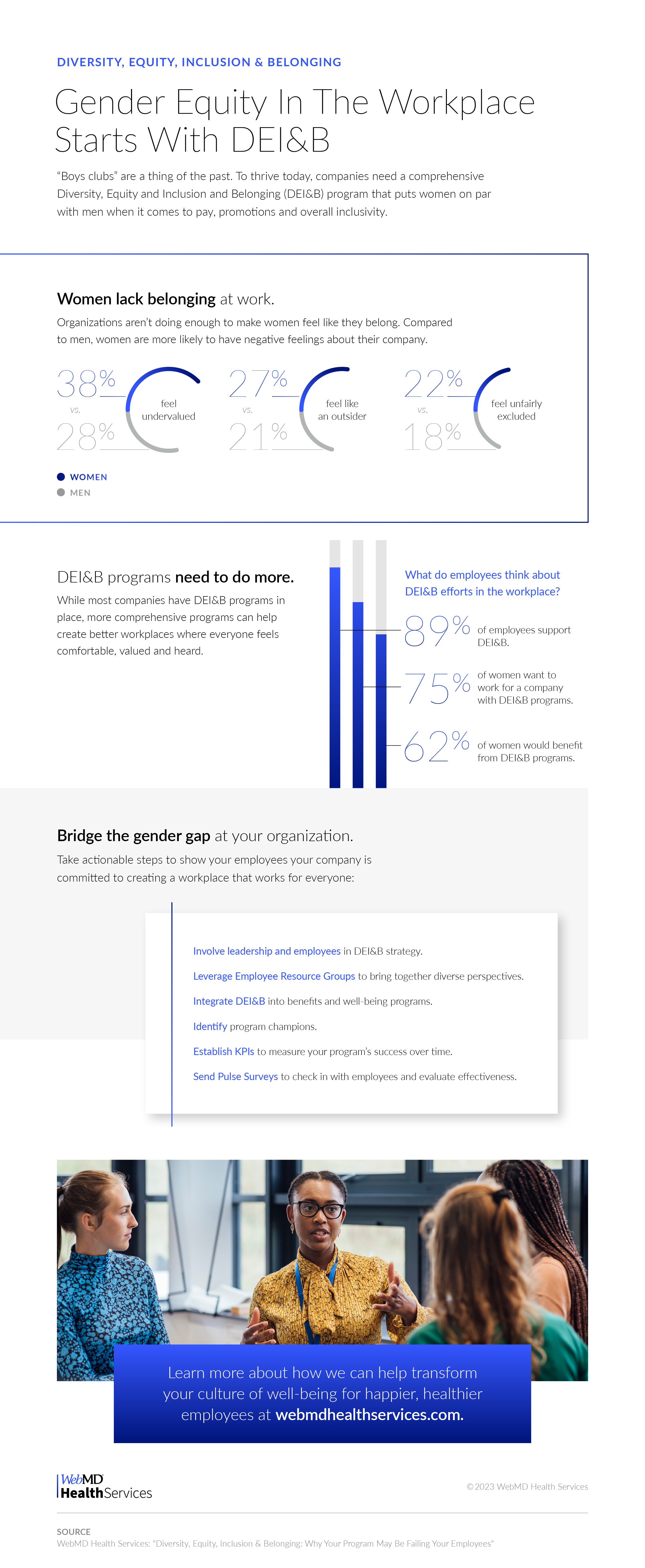 Infographic: Gender Equity In The Workplace Starts With DEI&B - WebMD ...